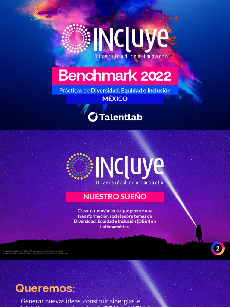 Benchmark De&i 2022 Mexico Compressed | PDF | Liderazgo | America latina