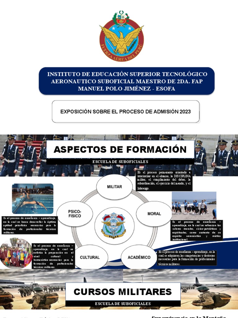 Esofa Fap Admision | PDF | Prueba (evaluación) | Método de enseñanza