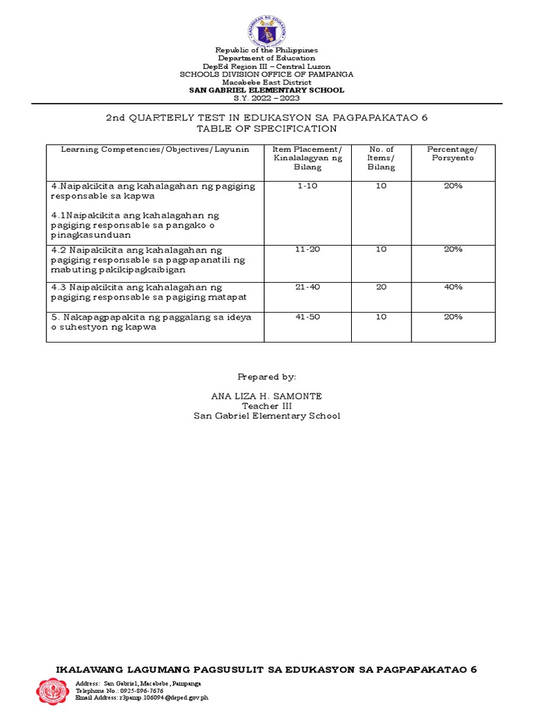 Q2 - PT - Esp6 2022-2023 | PDF