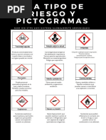 SGA Guia de Pictogramas | PDF