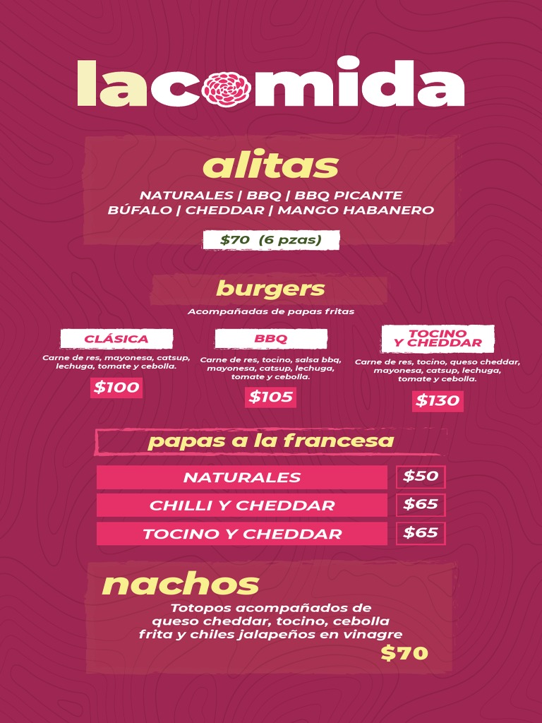 Menú de Alitas y Bebidas Alcohólicas | PDF | Salsa de tomate | Alimentos