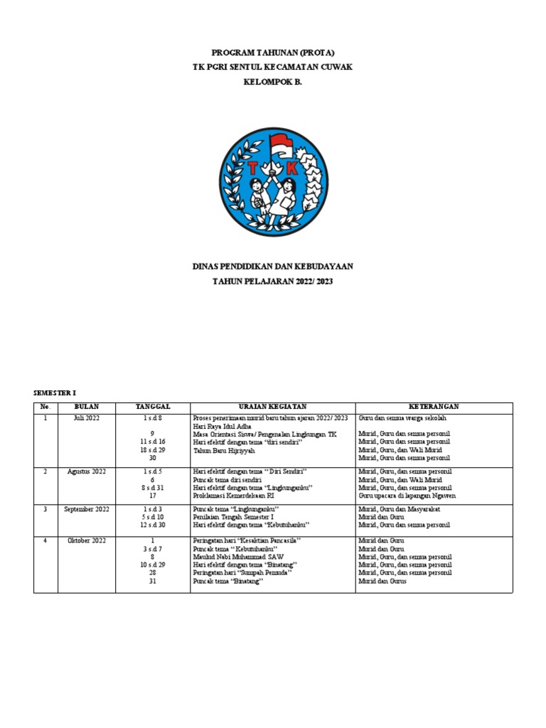 Program Tahunan | PDF
