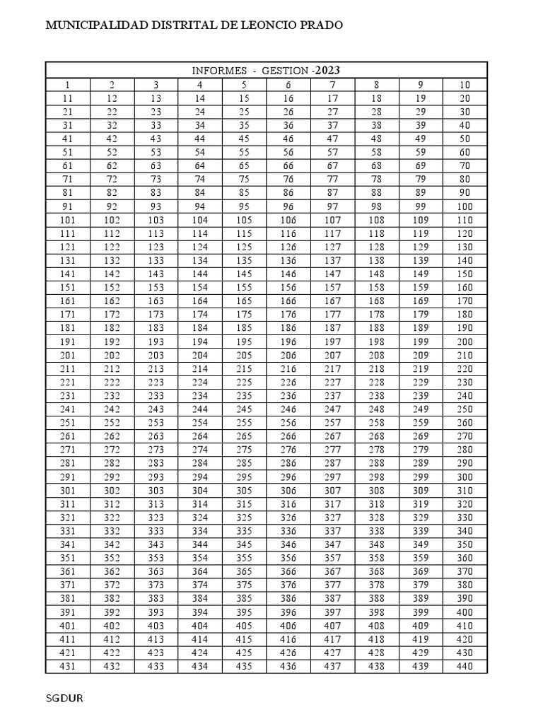 Prontuario de Informes 21023 | PDF