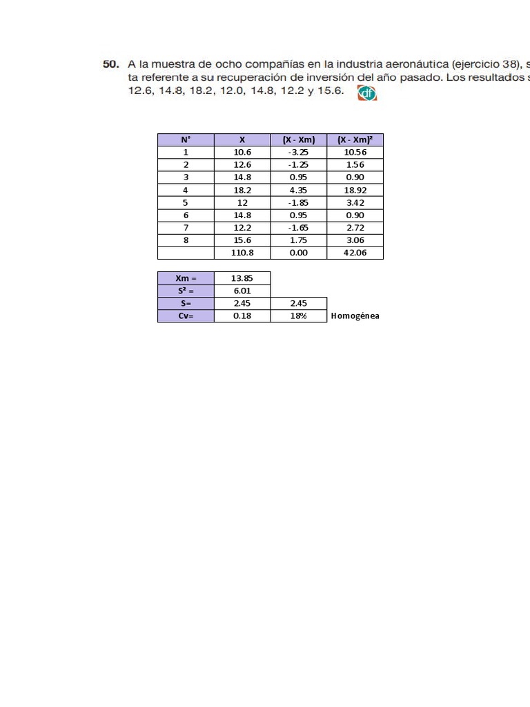Ejercicio 50 y 54 | PDF