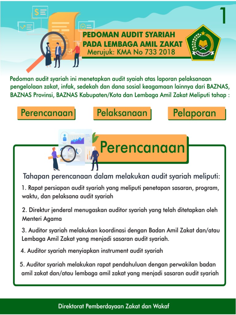 Infografis Audit Syariah | PDF