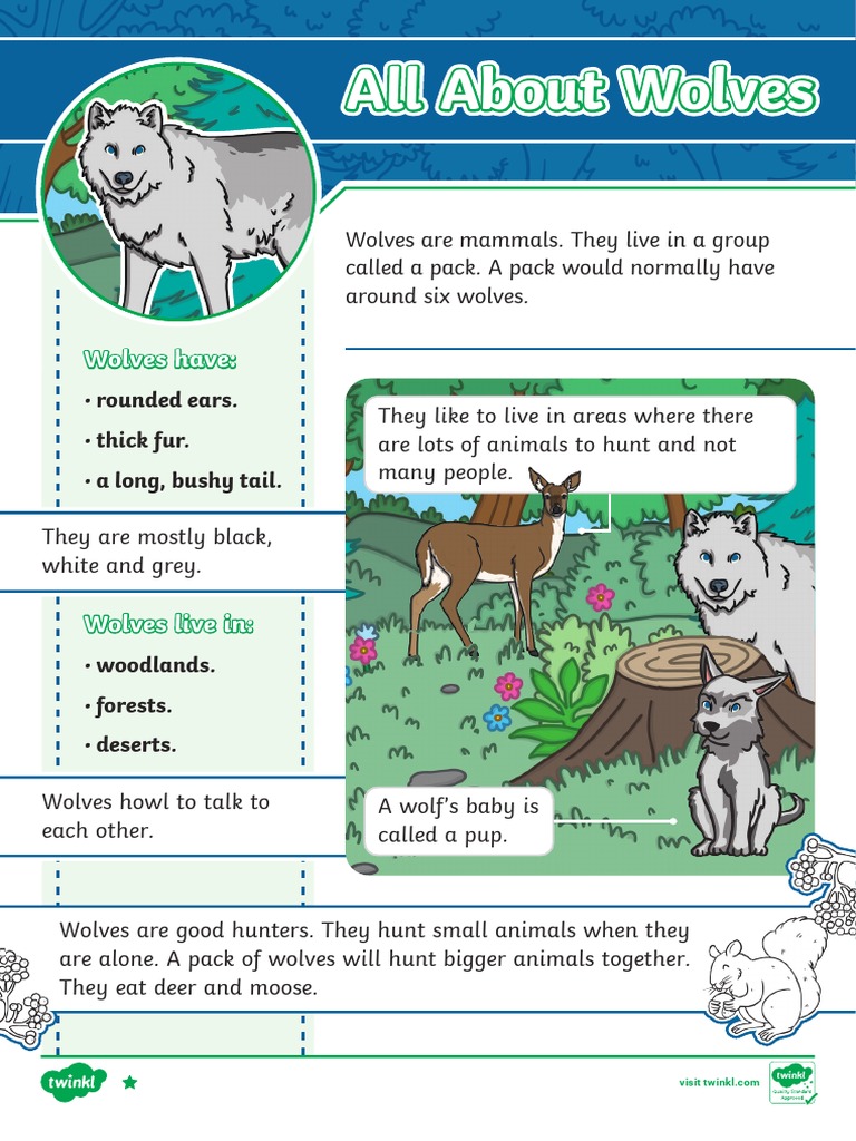 Wolves Differentiated Reading Comprehension Activity - English | PDF ...
