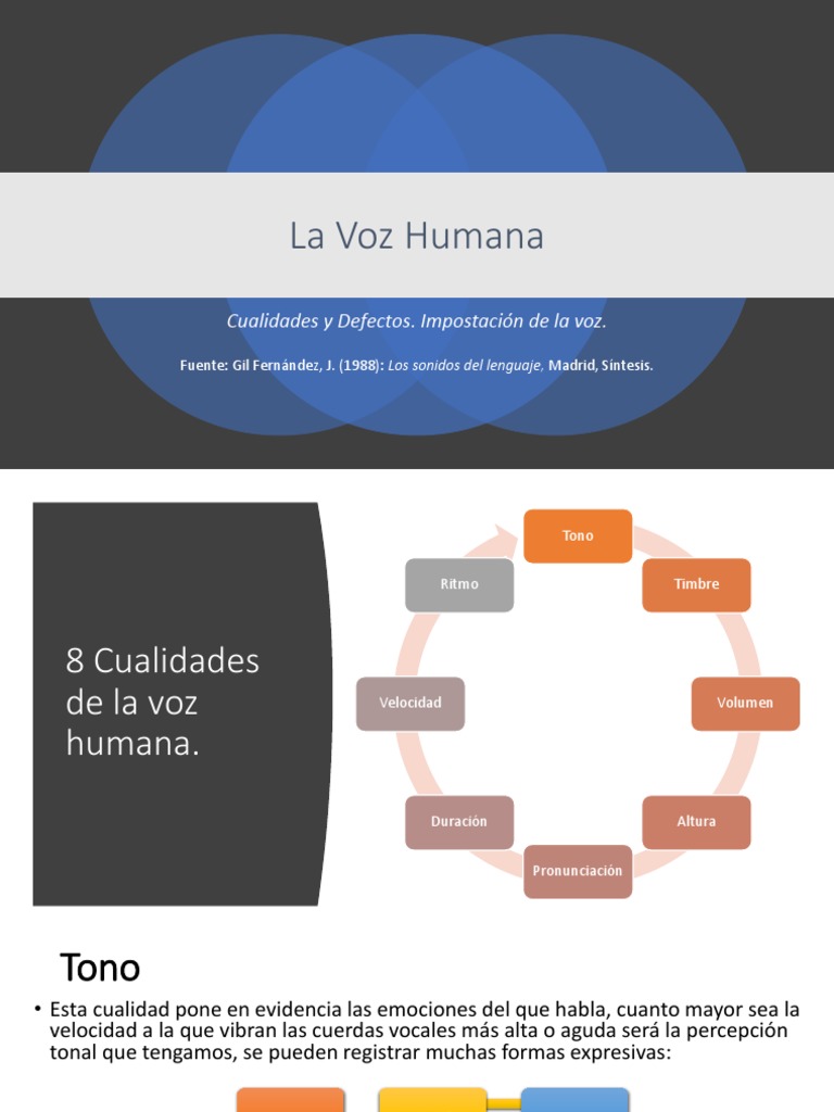 Cualidades y Defectos de la Voz Humana | PDF | Sonido | Objeto (gramática)
