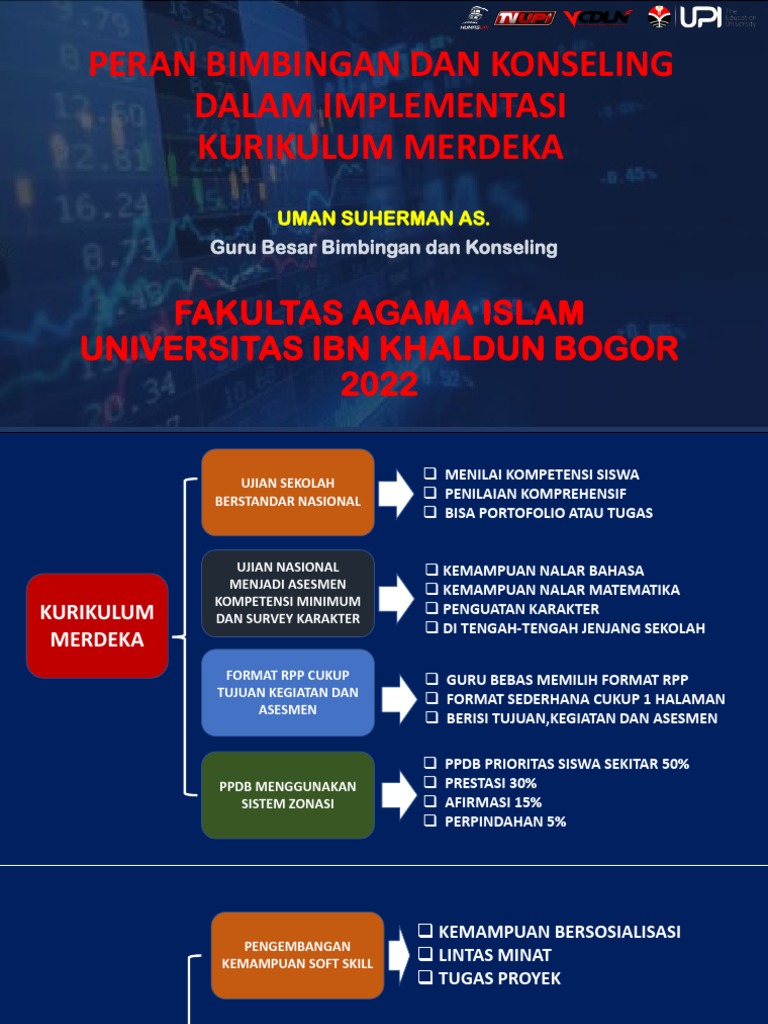 Peran BK Dalam Kurikulum Merdeka | PDF