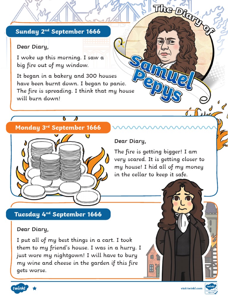 The Diary of Samuel Pepys Differentiated Reading Comprehension | PDF ...