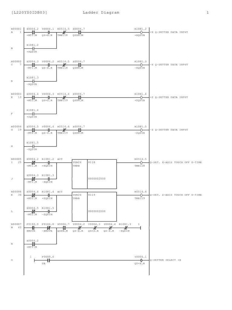(반출승인) Ladder | PDF | Electronic Design Automation | Electrical Engineering