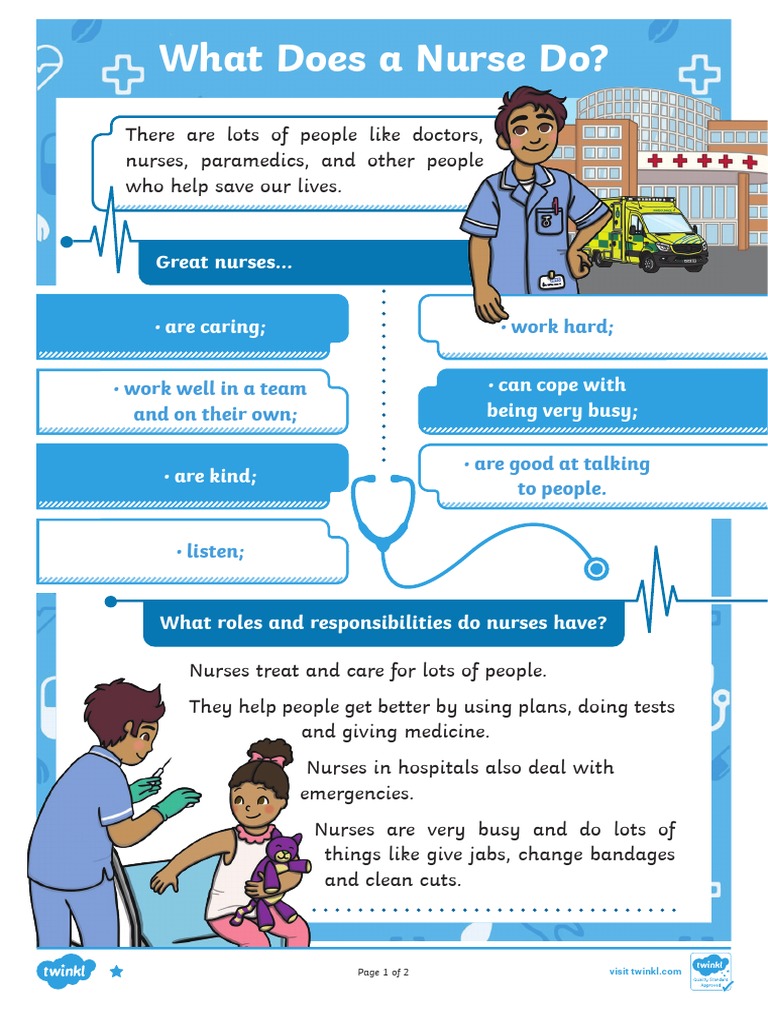 What Does A Nurse Do Differentiated Reading Comprehension Activity | PDF