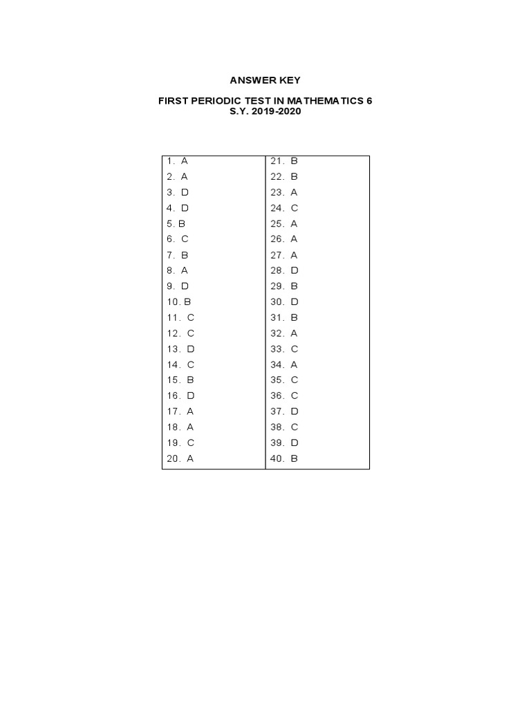Answer Key 1st PT Math g6 2019 2020 | PDF