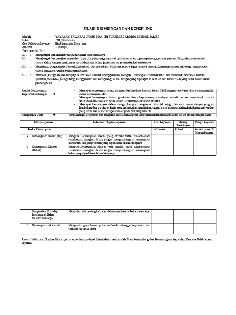 Silabus BK 20222023 | PDF