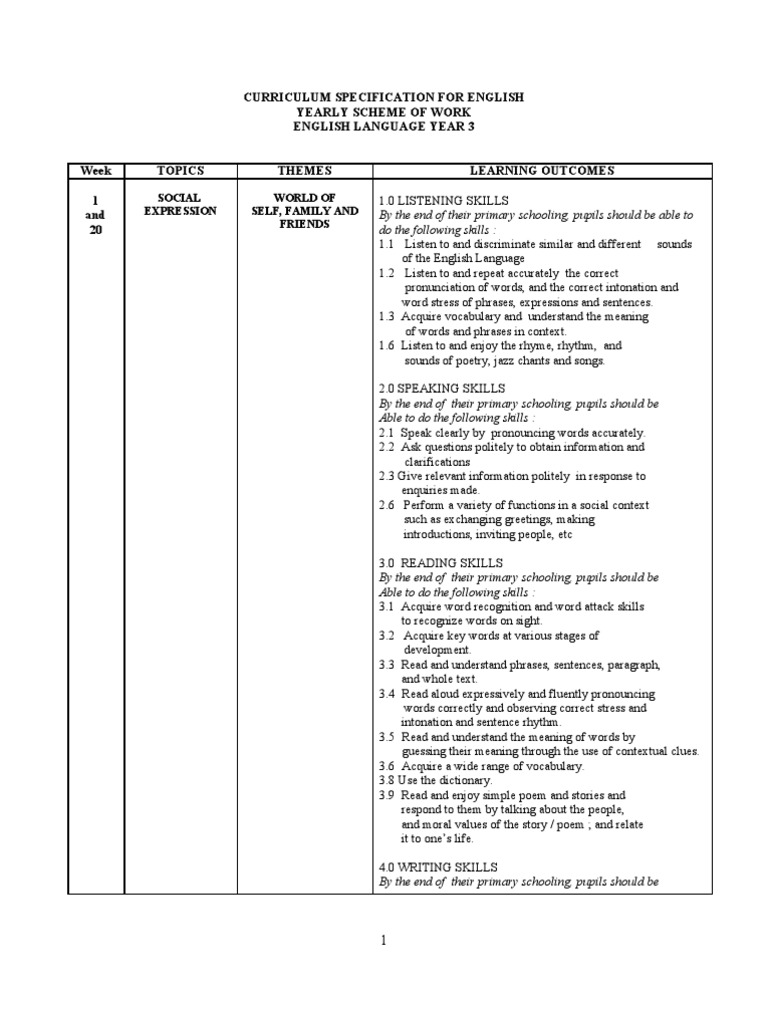 Yearly Scheme of Work Year 3 | PDF