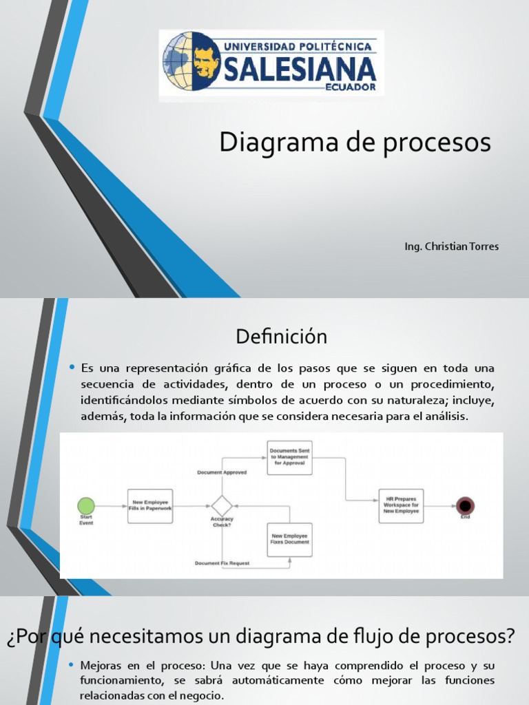 Guía de Diagramas de Procesos | PDF | Crecimiento personal y profesional | Informática
