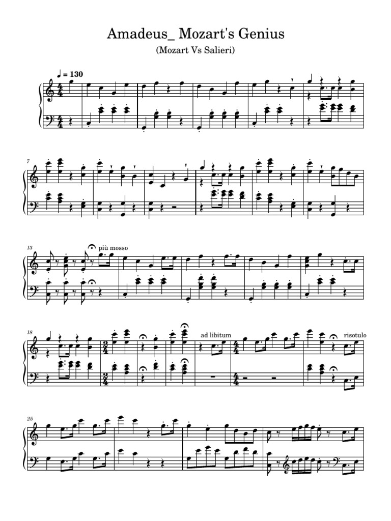 Amadeus Mozart's Genius | PDF