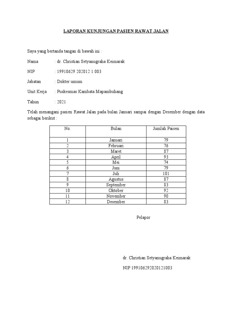 2021 Laporan Kunjungan Pasien Rawat Jalan | PDF