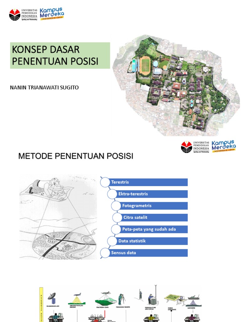 Penentuan Posisi-1 | PDF