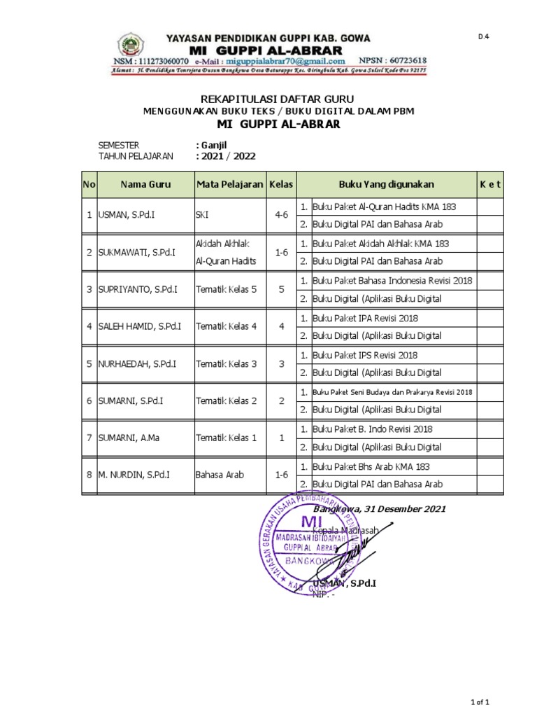 D.4 DAFTAR GURU DAN BUKU YANG DIGUNAKAN - Acc | PDF