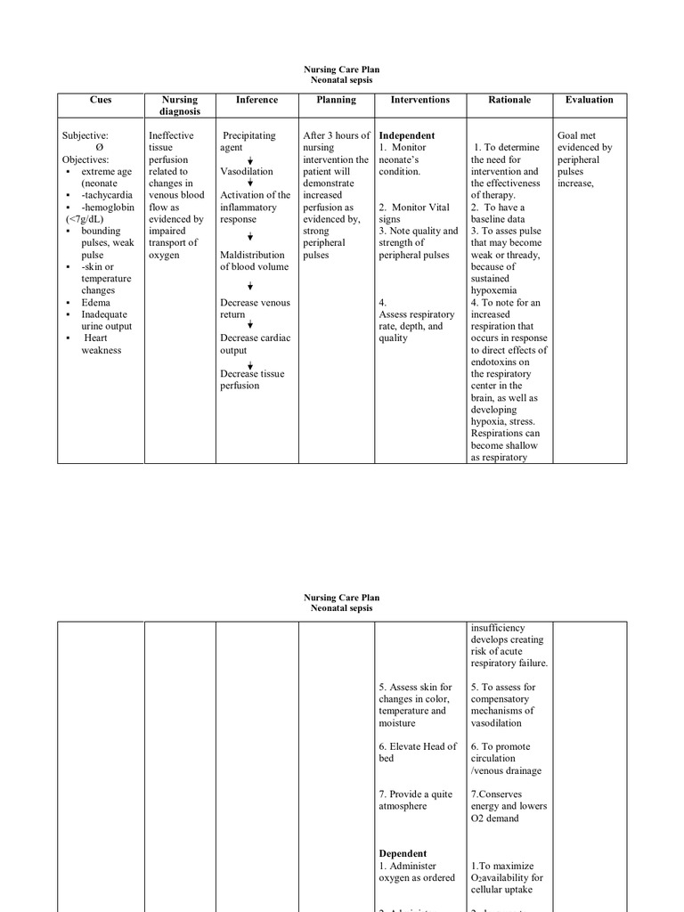 Nursing Care for Sepsis Management | PDF | Sepsis | Diseases And Disorders