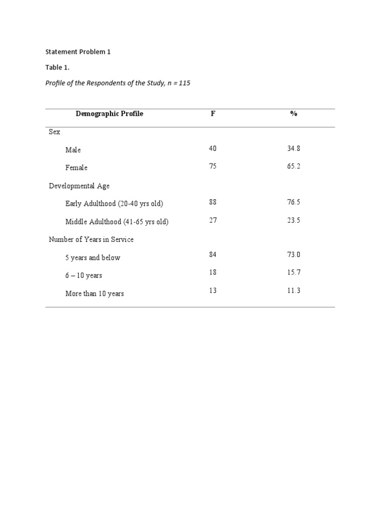Local Media6601156833848852282 | PDF | P Value | Statistical Inference