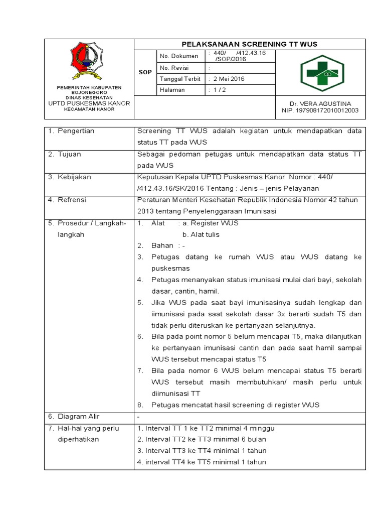 Sop Screening TT Wus | PDF | Sains & Matematika