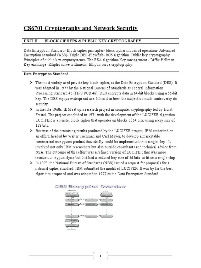 CS6701 CNS Unit-Ii Notes | PDF | Public Key Cryptography | Cryptography