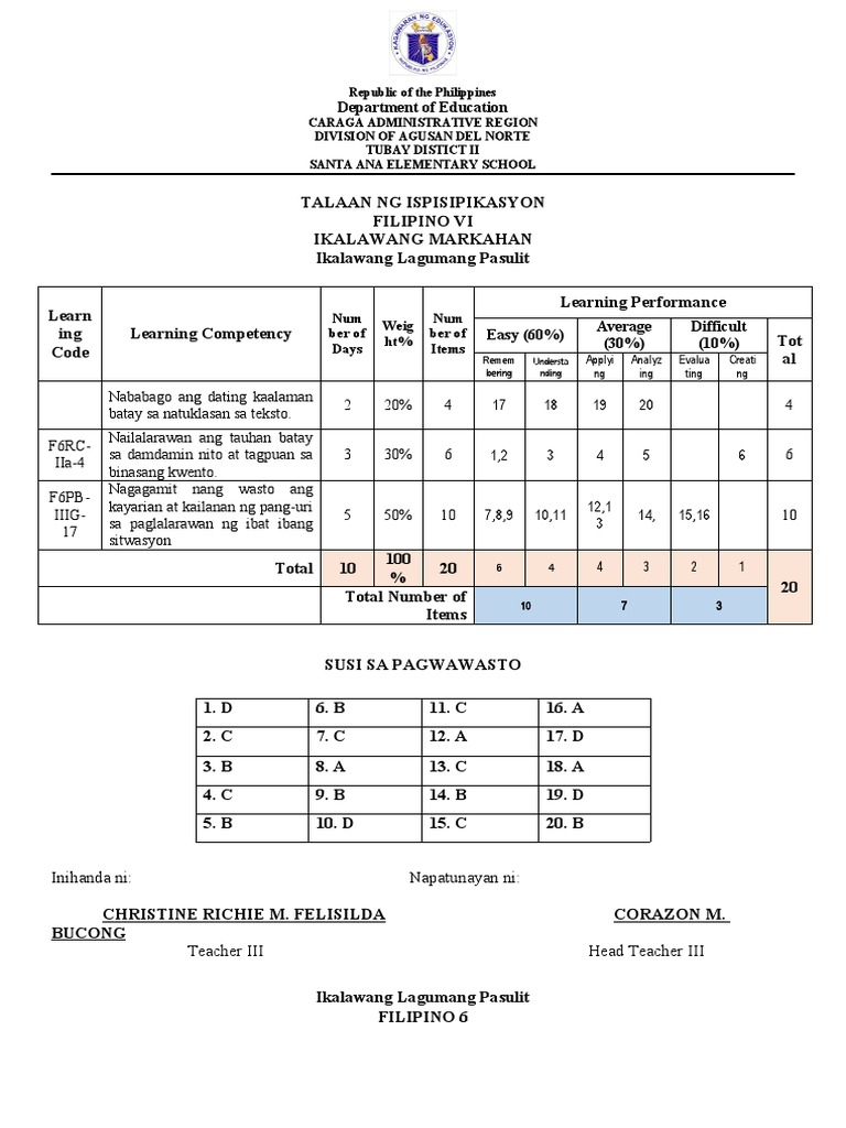 Fil.6 q2.St2 WD Tos | PDF