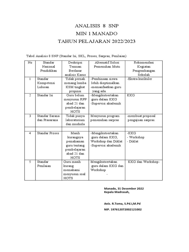 Analisis 8 SNP | PDF