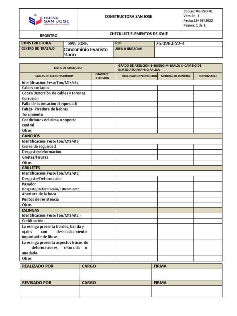 Check List Elementos de Izaje. | PDF