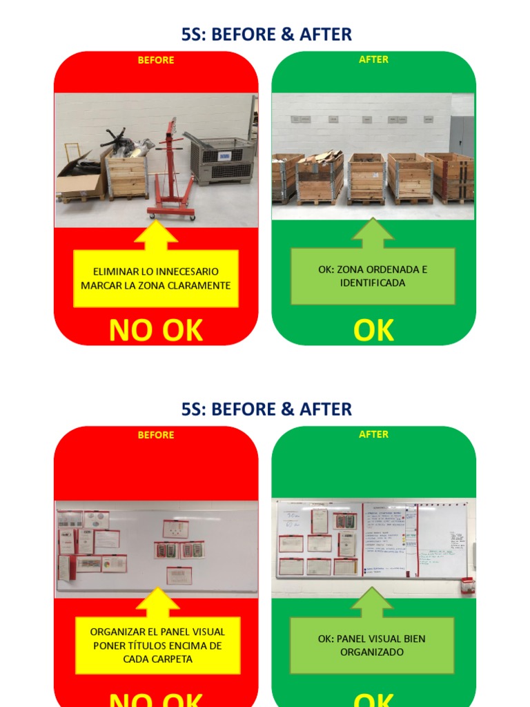5S: Antes y Después del Panel Visual | PDF