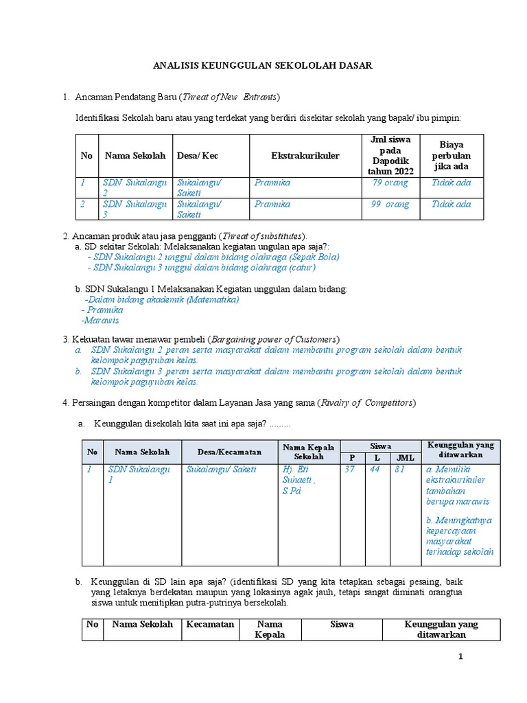 Tugas Kepsek SDN Sukalangu 1 (Eti Suhaeti) | PDF