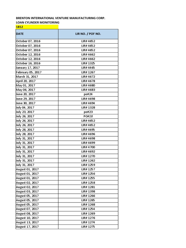 Brenton International Venture Manufacturing Corp Loan Cylinder Monitoring Log: January 2018 ...