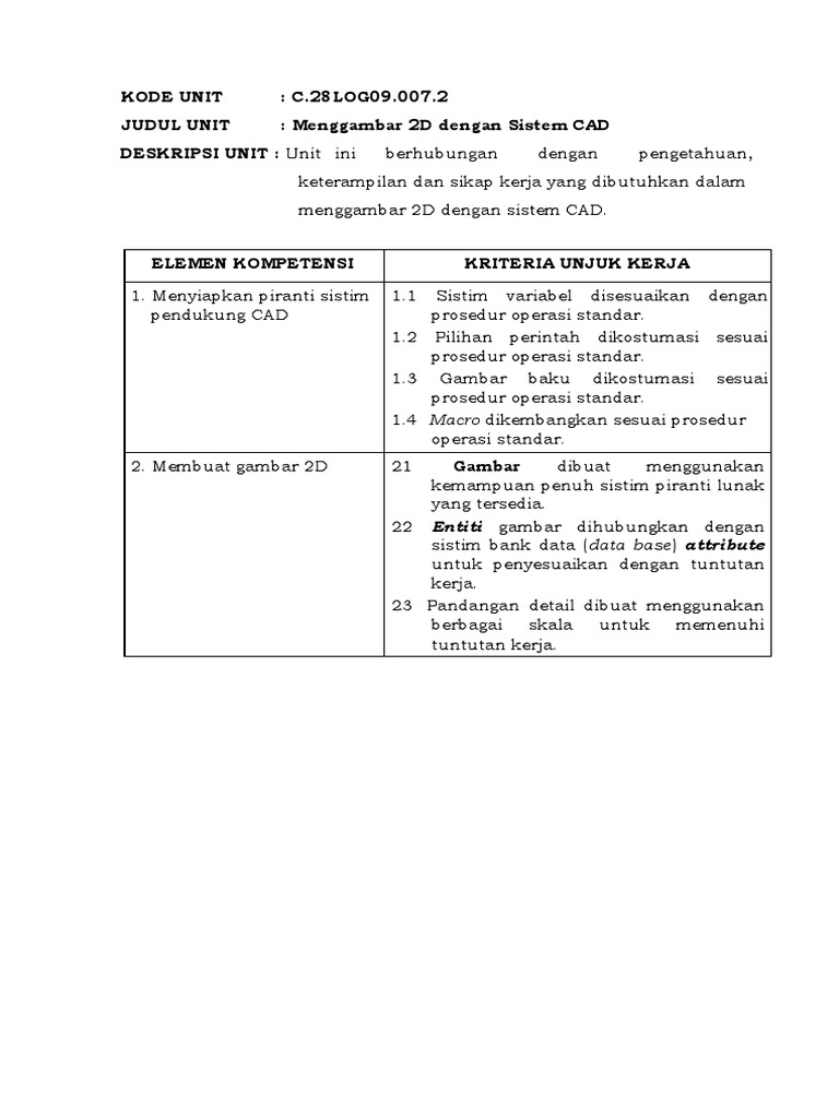 Menggambar 2D CAD: Panduan Kompetensi | PDF