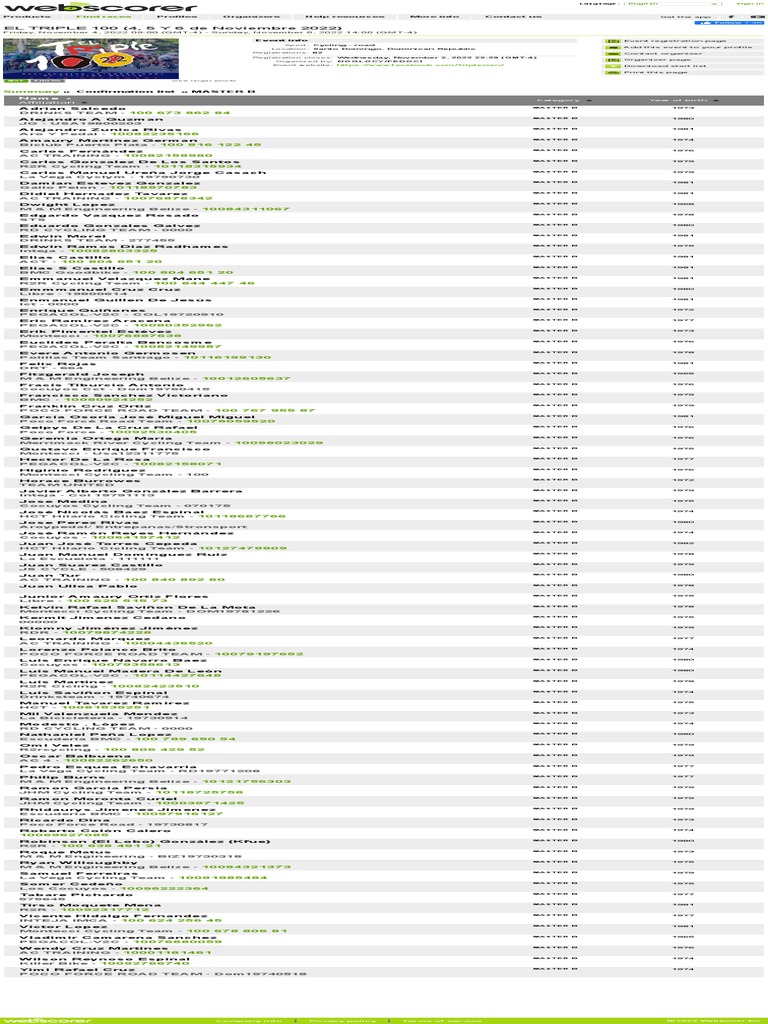 MASTER B EL TRIPLE 100 (4, 5 Y 6 de Noviembre 2022) Confirmation Lists ...