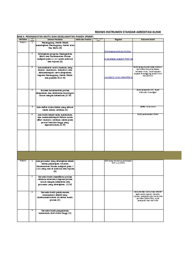Draft Instrumen Rdows Akreditasi Klinik Bab II PMKP | PDF