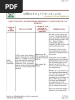 AJO (ROSCA) Contribution Agreement | PDF | Deposit Account | Trust Law