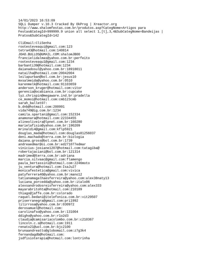 SQLi Dumper passwords leaked | PDF
