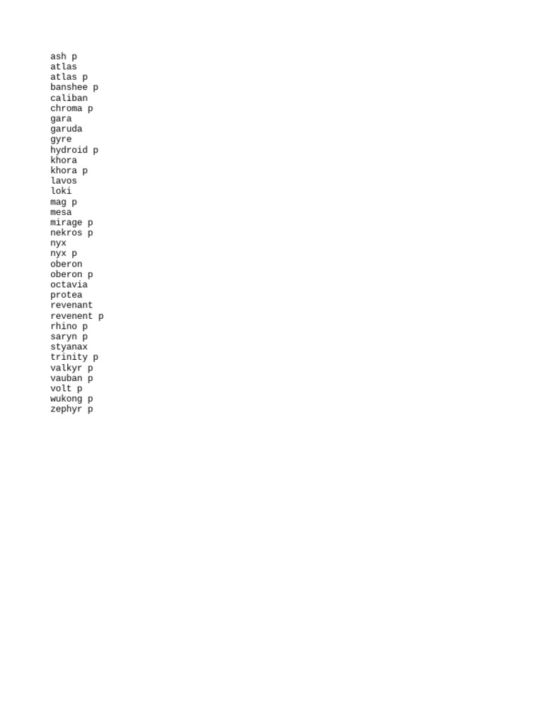 Warframe Character List and Variants | PDF | Social Science | Religion ...