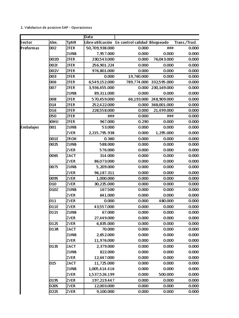 Mapa MB52 31 12 22 1000 PDF