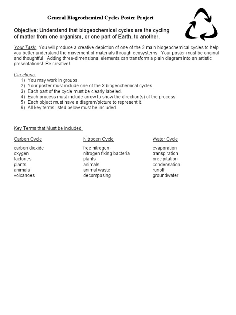 Biogeochemical Cycles Poster Project | PDF