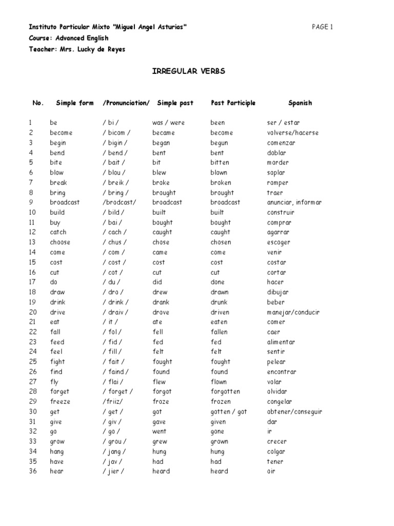 Irregular Verb List | PDF | Semantic Units | Grammar