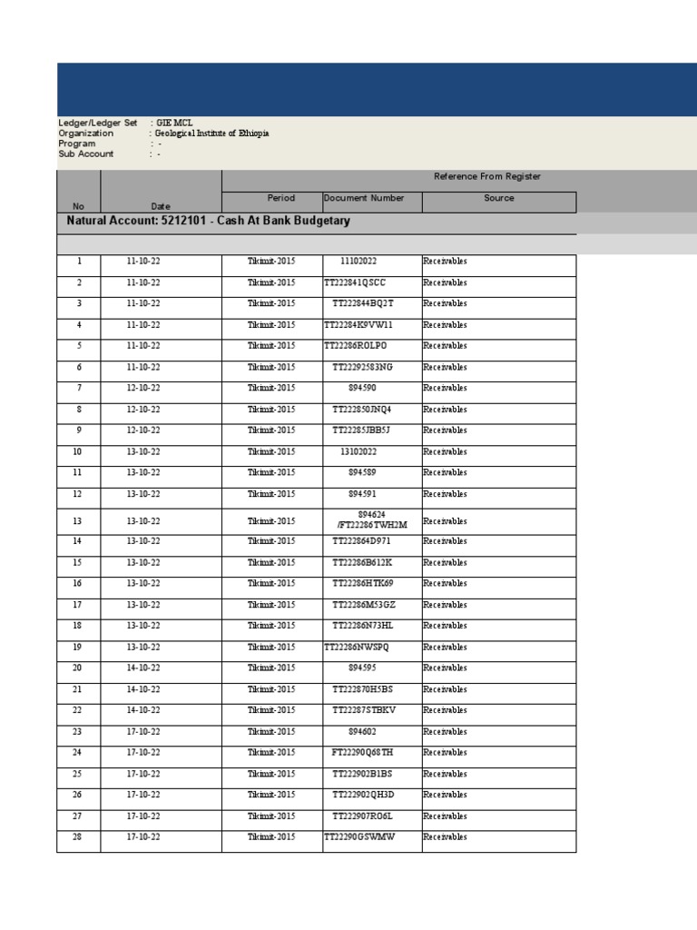 Ifmis | PDF | Business | Accounting