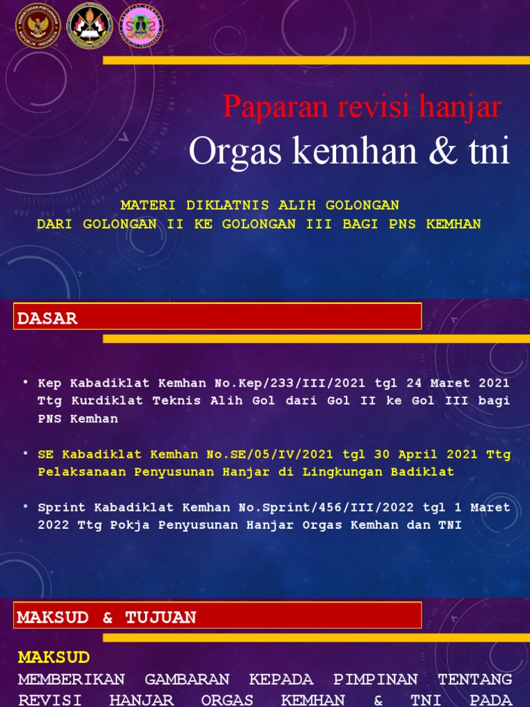 1.PPT Revisi Hanjar Orgas Kemhan TNI.2 | PDF