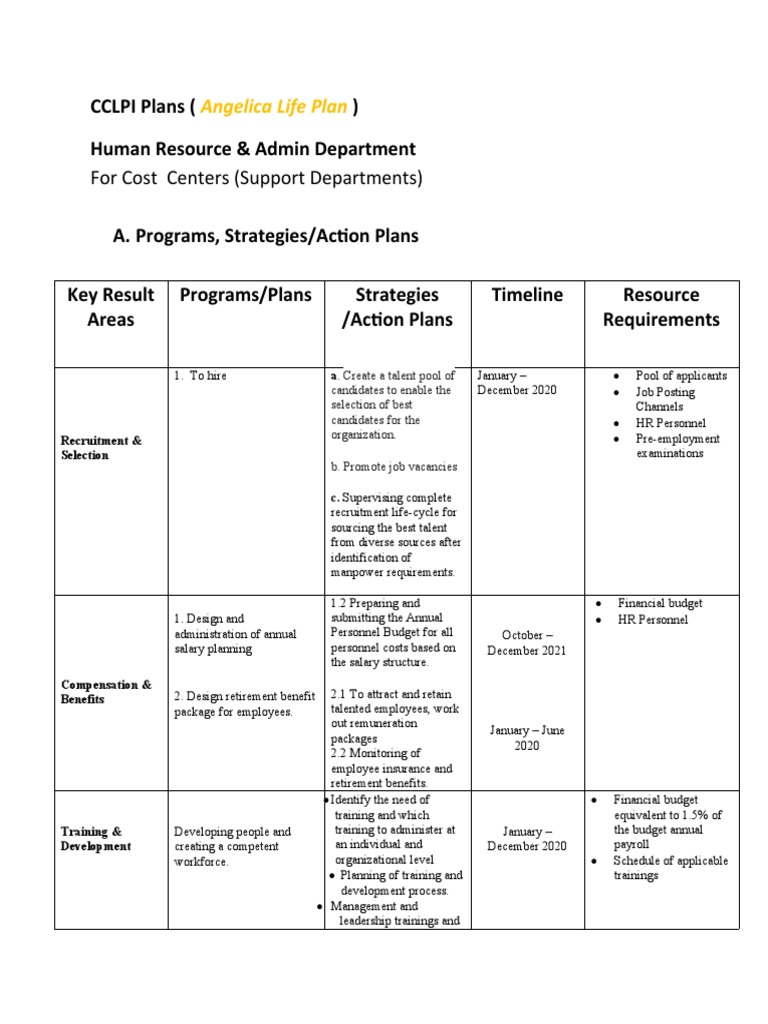 HRAD Planning Template | PDF | Human Resources | Performance Appraisal