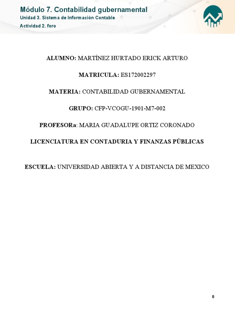 M7 U3 A2 EAMH Foro | PDF