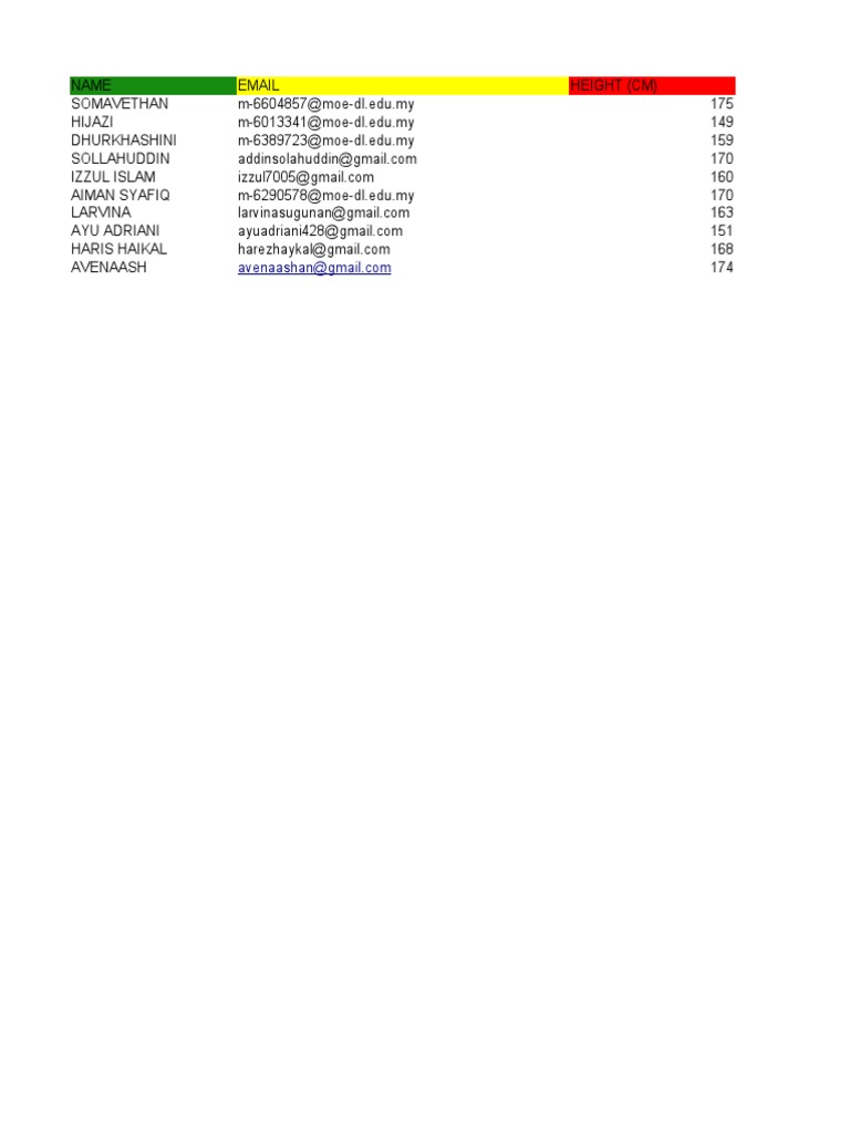 BMI and Health Status Data | PDF