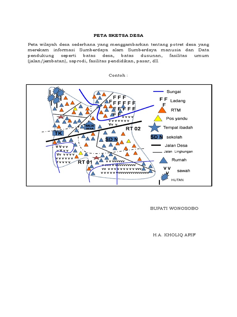 Modul Hal 25 - Peta Aset Desa | PDF