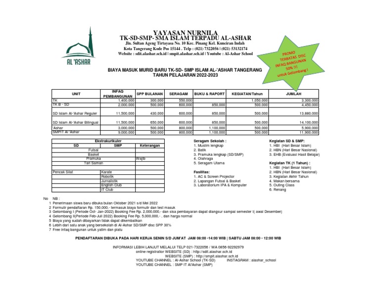 Biaya Masuk Al-'Ashar - TH 2022-2023 - Final | PDF