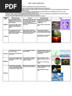 Engineering Data Analysis | PDF | Applied Mathematics